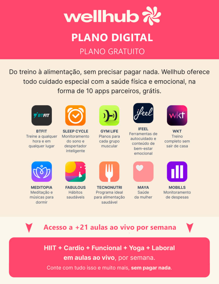Wellhub | Sindicato Praia Grande